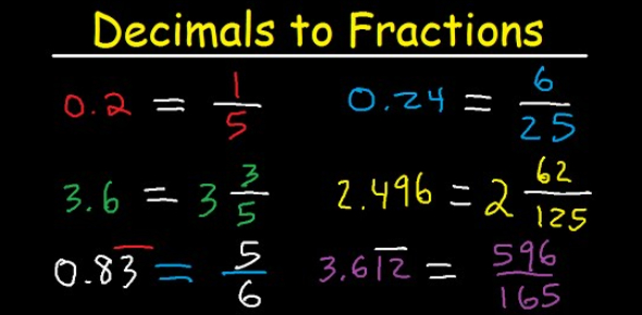 Can You Pass This Decimal To Fraction Quiz ProProfs Quiz